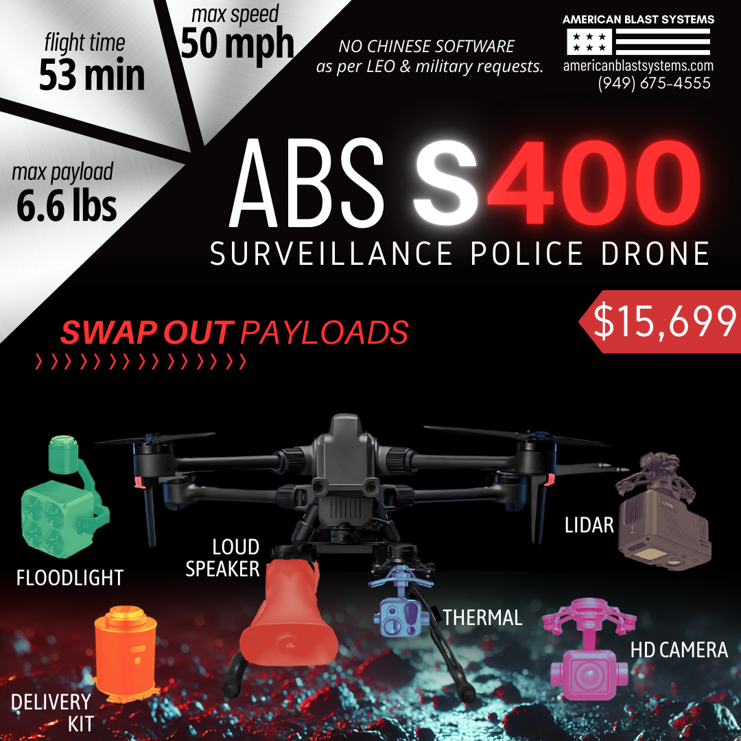 Drones – AmericanBlastSystems